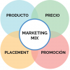 RESUPER MARKETING: MARKETING MIX